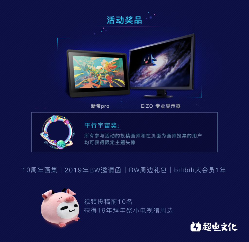 好嗨哟！画2233娘就能赏图拿奖两开花 | ANICOGA